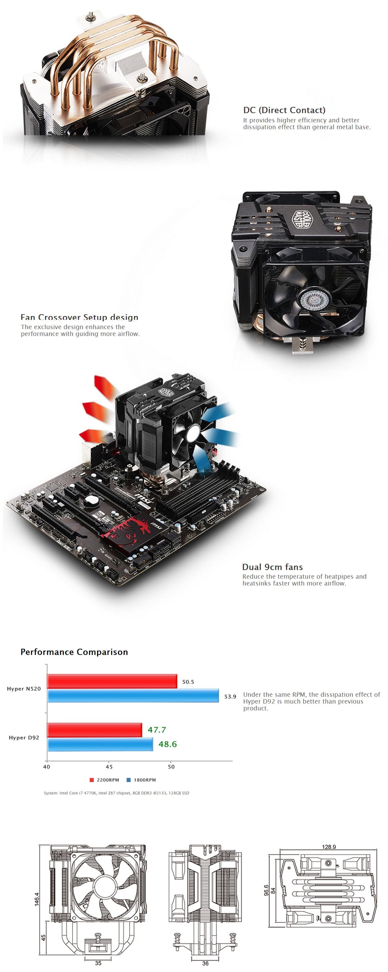 Cooler Master Hyper D92 Universal CPU Cooler (RR-HD92-28PK-R1) - msy.com.au