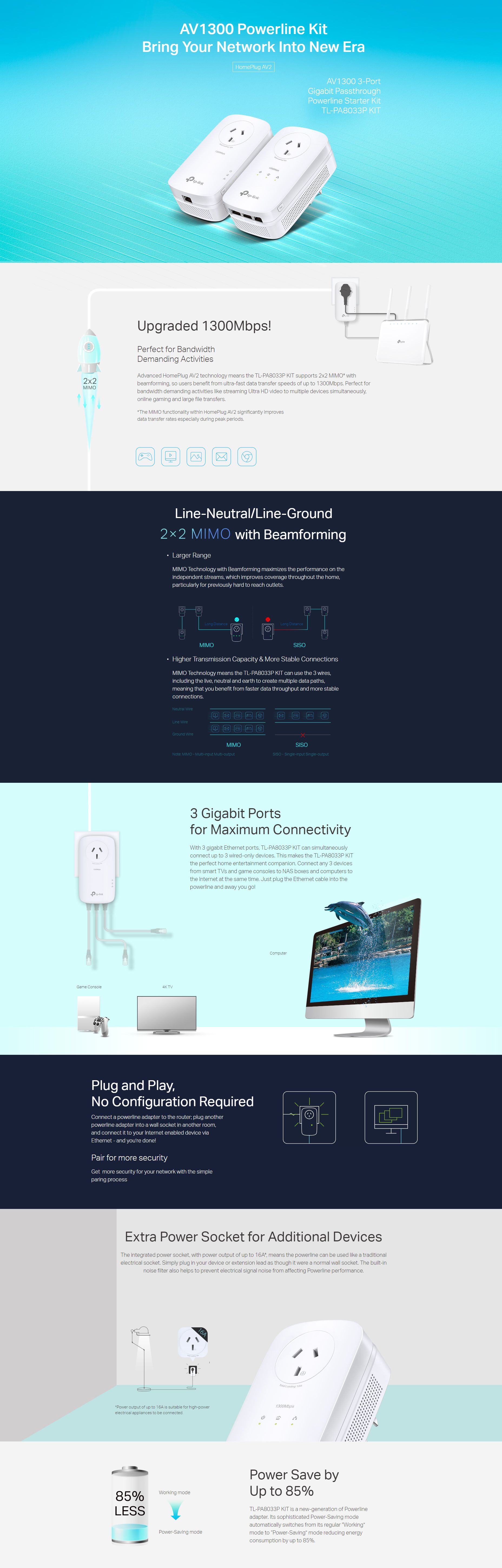 TP-Link AV1300 3-Port Gigabit Passthrough Powerline Starter Kit (TL ...
