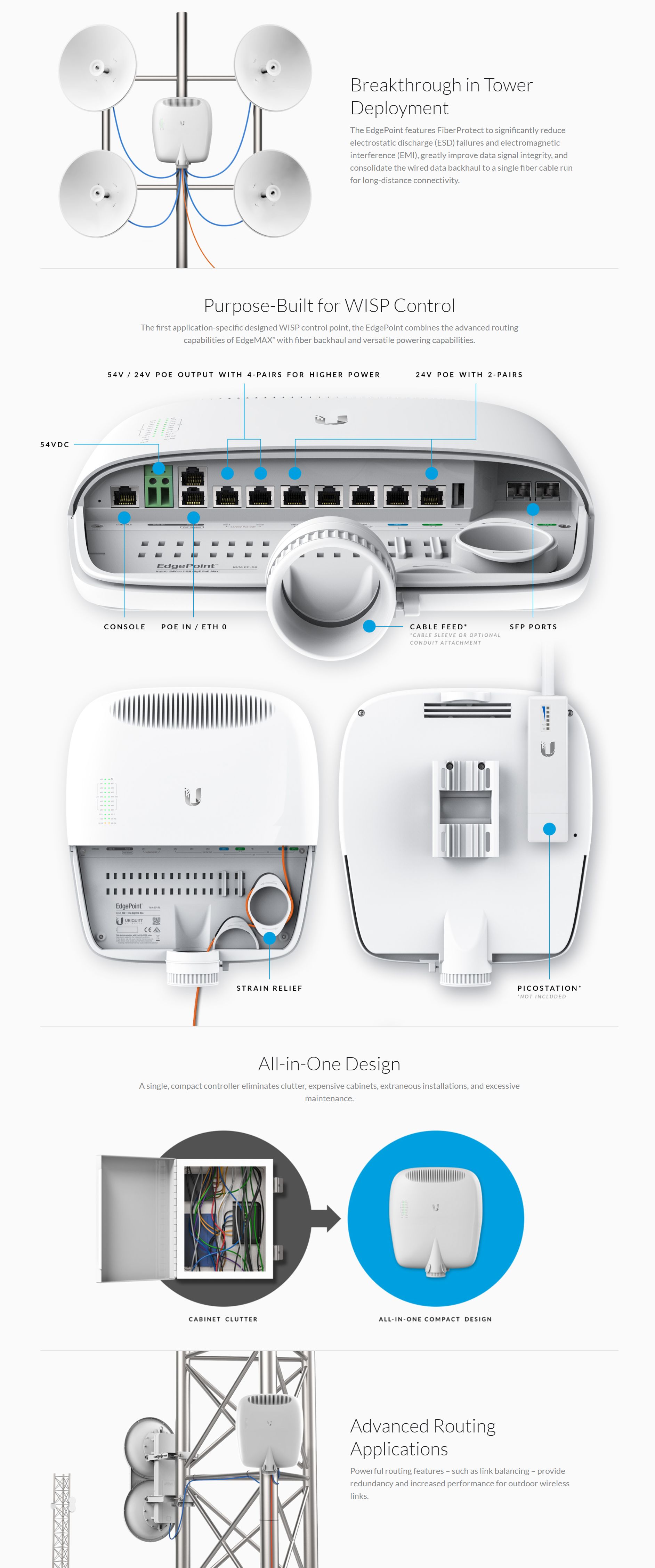 Ubiquiti EdgePoint 16 Port Router SFP+ POE Weather Proof (NHU-EP-S16 ...