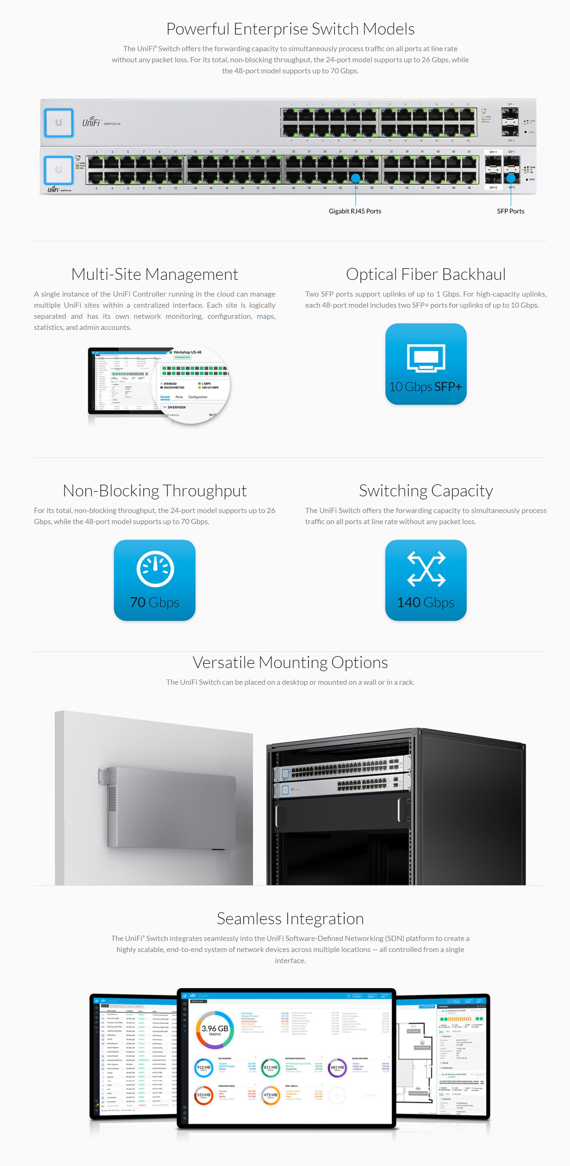 Ubiquiti UniFi 48 port 500w POE Switch (US-48-500W) - msy.com.au